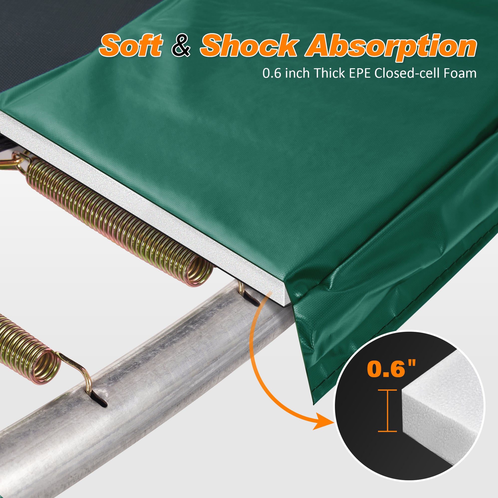 ExacMe Replacement Trampoline Pad, Safety Spring Cover Frame Pad 08 10