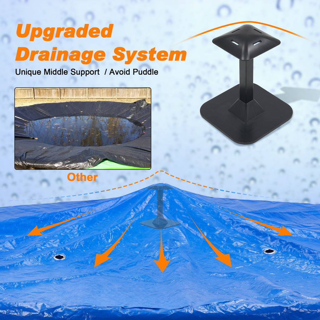 ExacMe Premium Trampoline Weather Cover with Center Support, Rain Cove